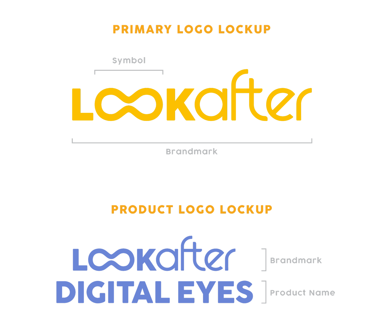 Lookafter Brand Identity & Packaging Design — Edna Chew Graphic Design ...