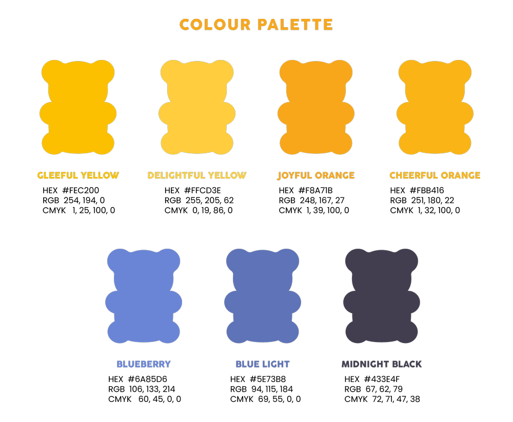 Lookafter Brand Identity & Packaging Design — Edna Chew Graphic Design ...