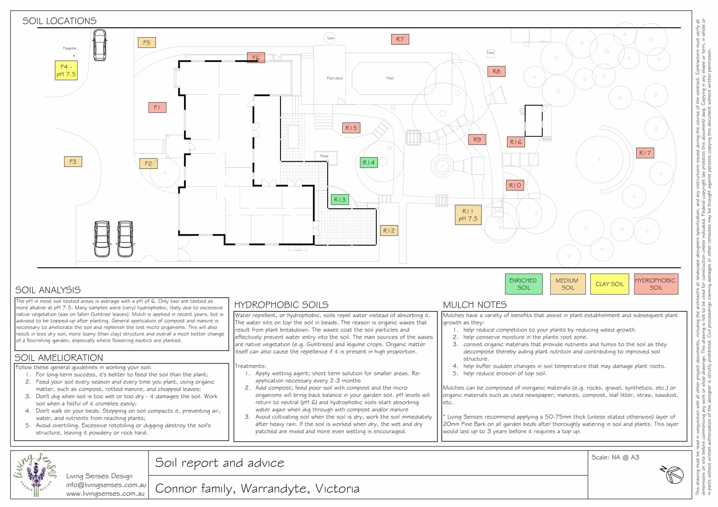 Garden Design — Living Senses - Garden Design