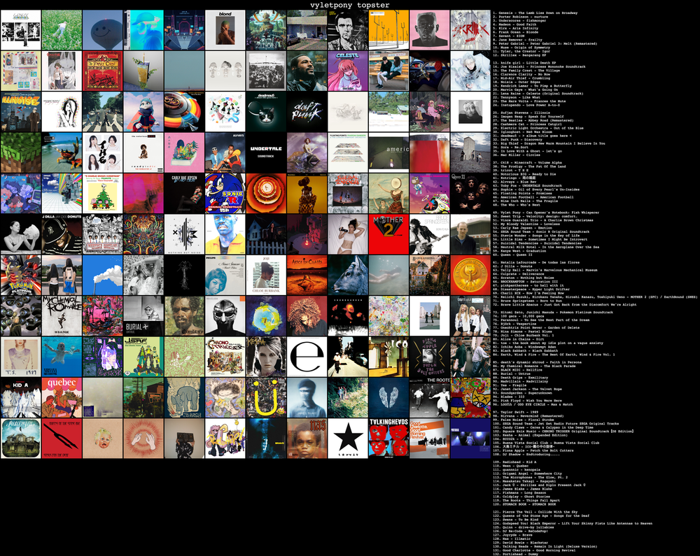 Topster — Vylet Pony