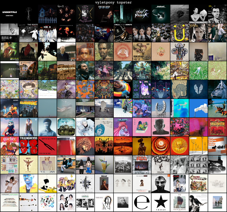 Topster — Vylet Pony