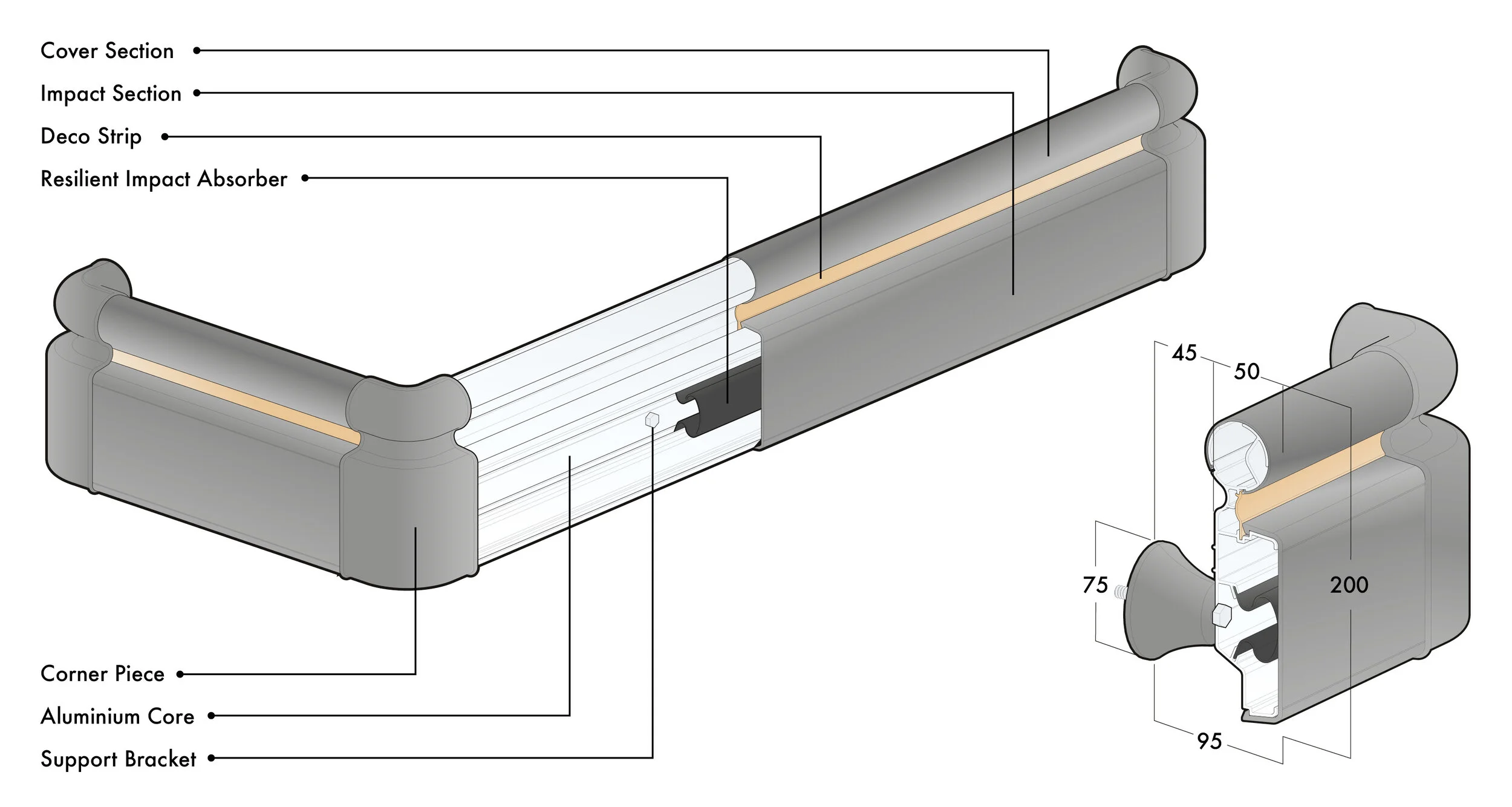 Combi-Rail — INTRAD