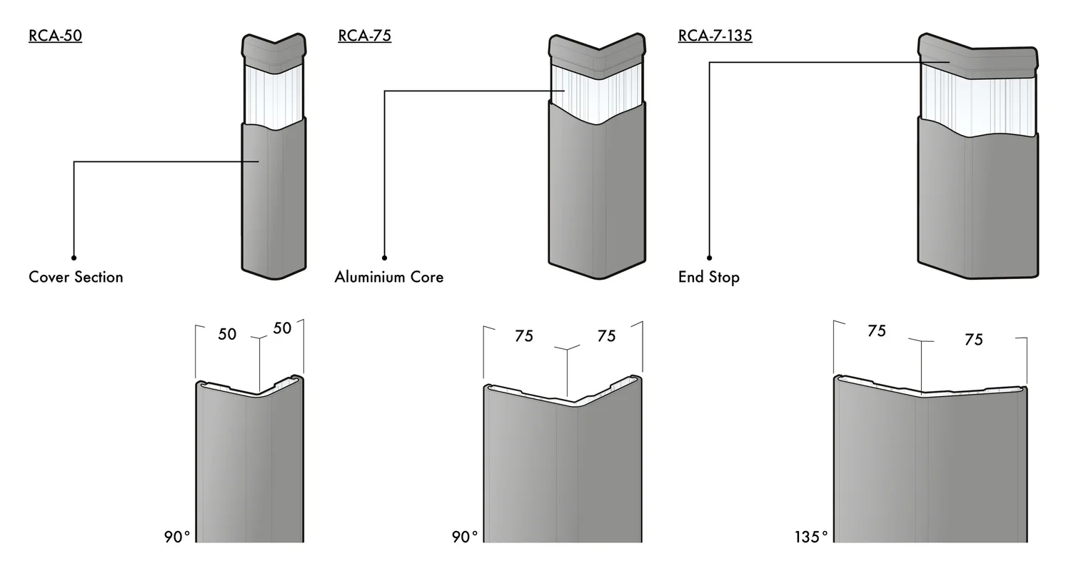 Corner Guard — INTRAD