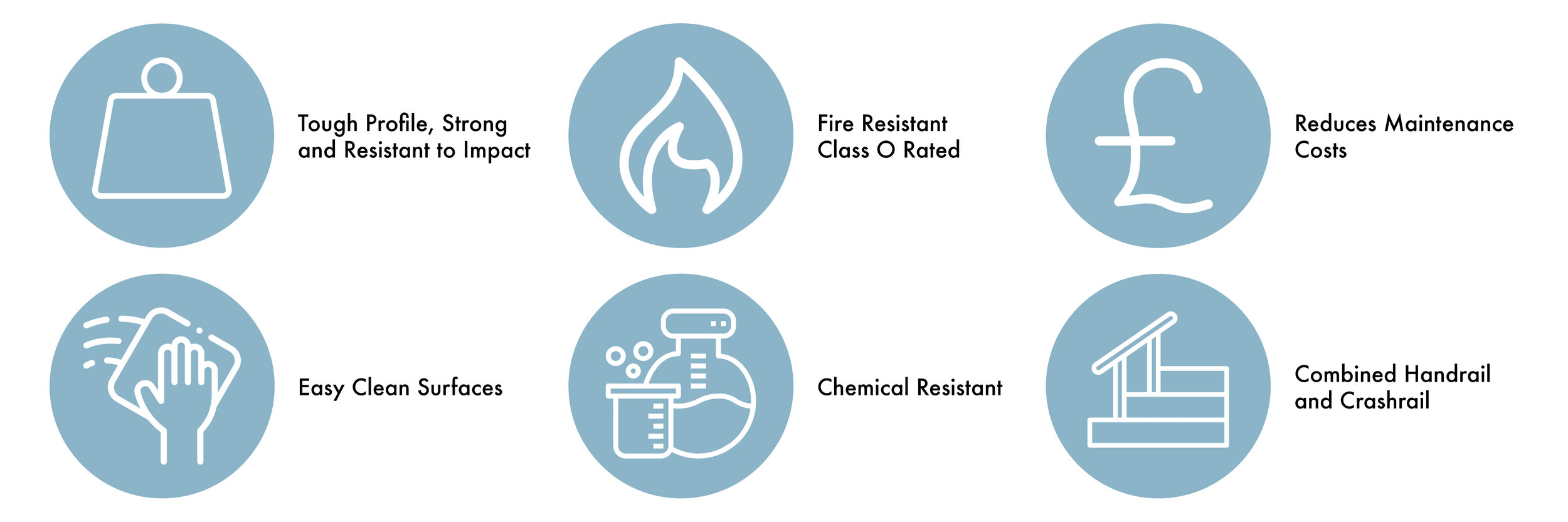 Combi-Rail — INTRAD