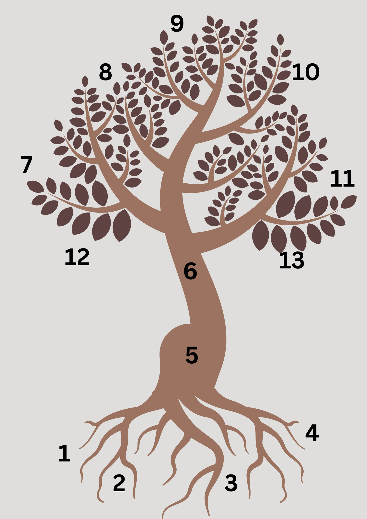 Green Temple Therapy