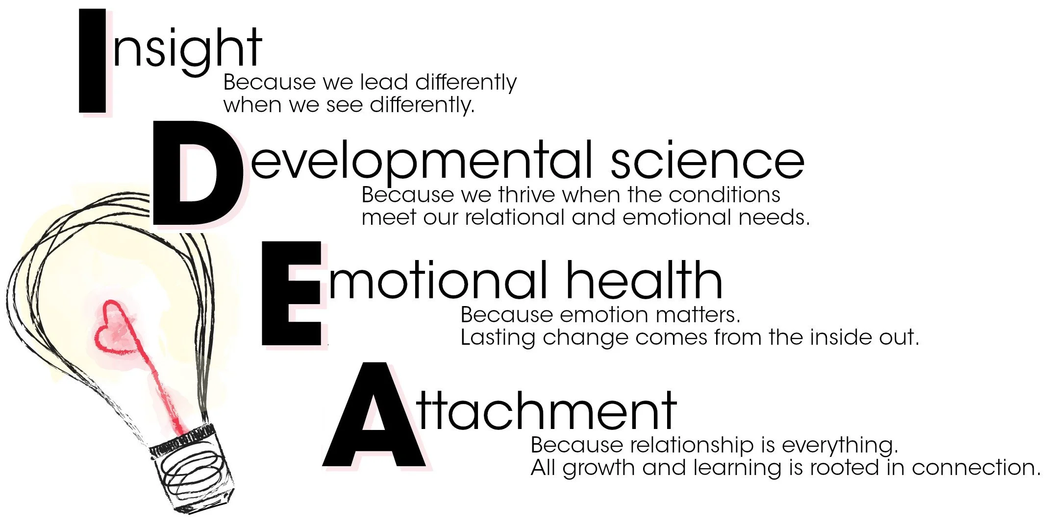 IDEA Centre for Educators - IDEA Centre for Educators