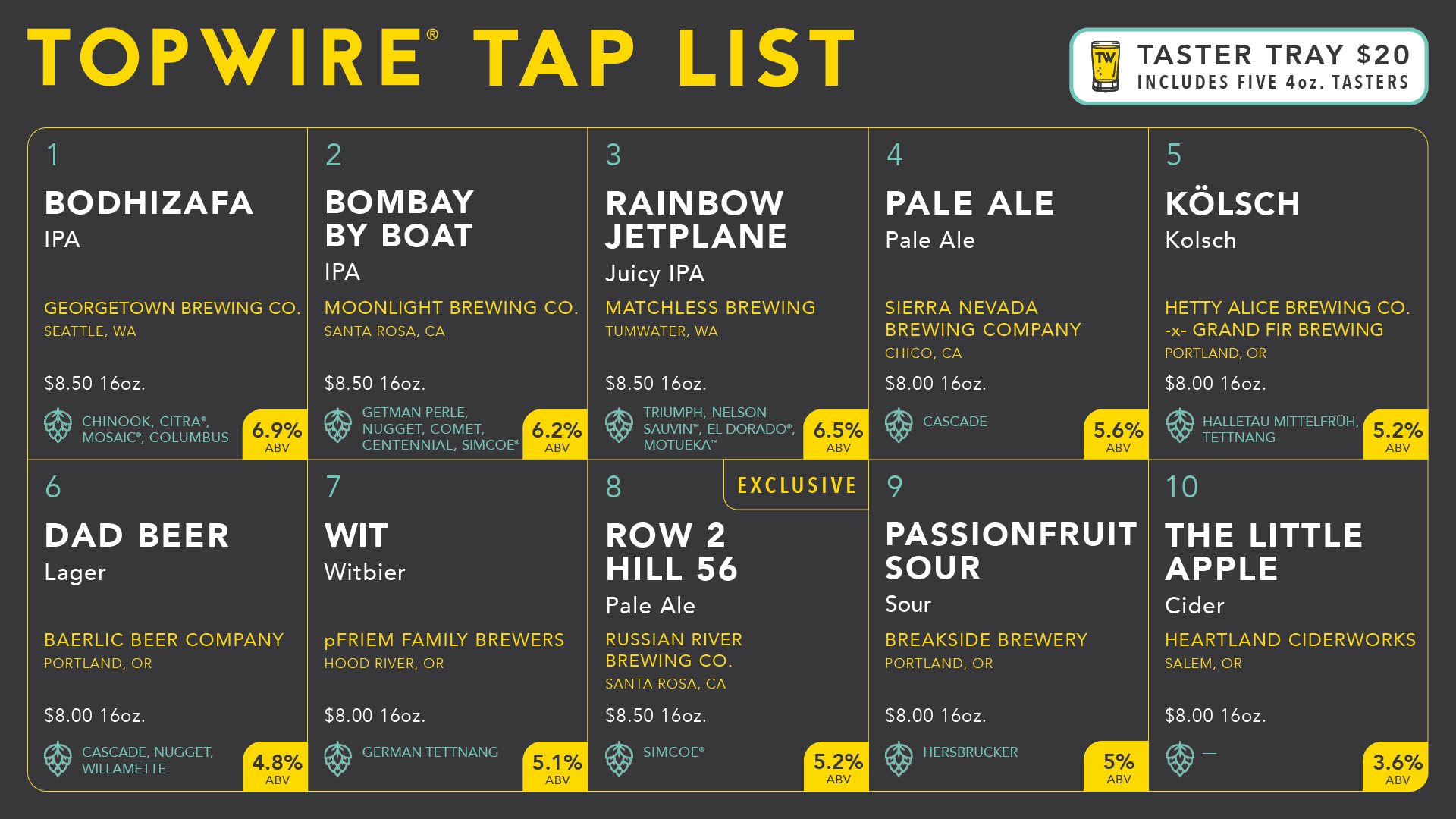 Tap List & Food Menu — TopWire Hop Project