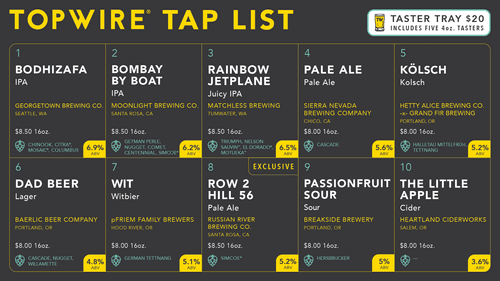 Tap List & Food Menu — TopWire Hop Project