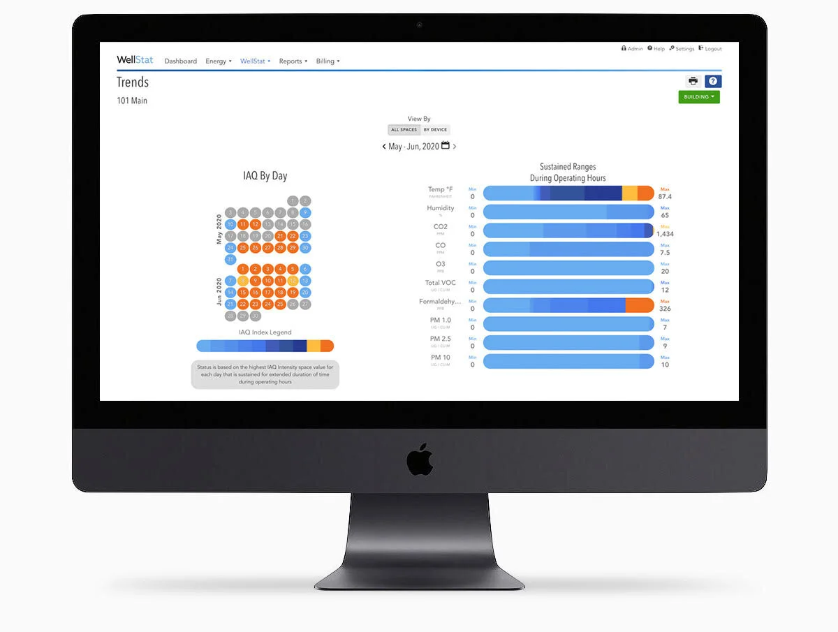 Quality Air Assurance by WellStat