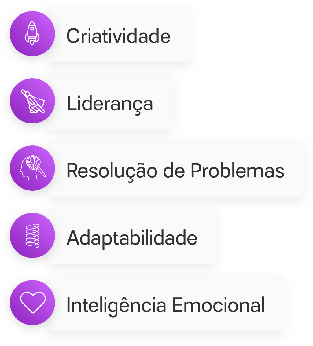 Ludika - Programa Lekto — Lekto
