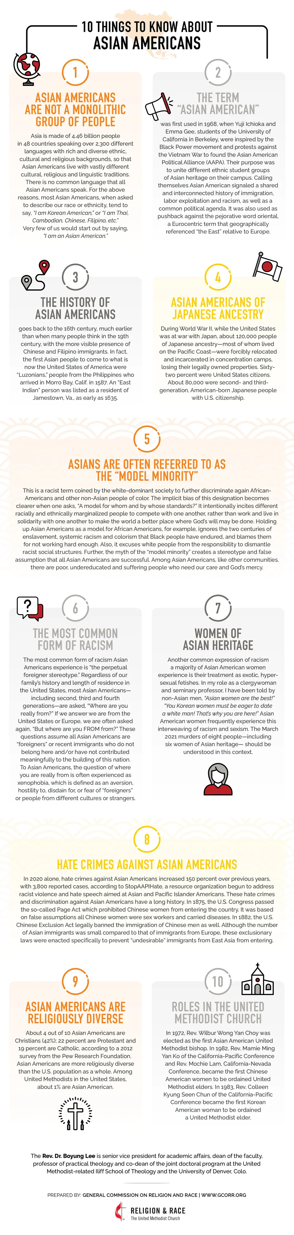 10 Things to Know About Asian Americans — R-Squared