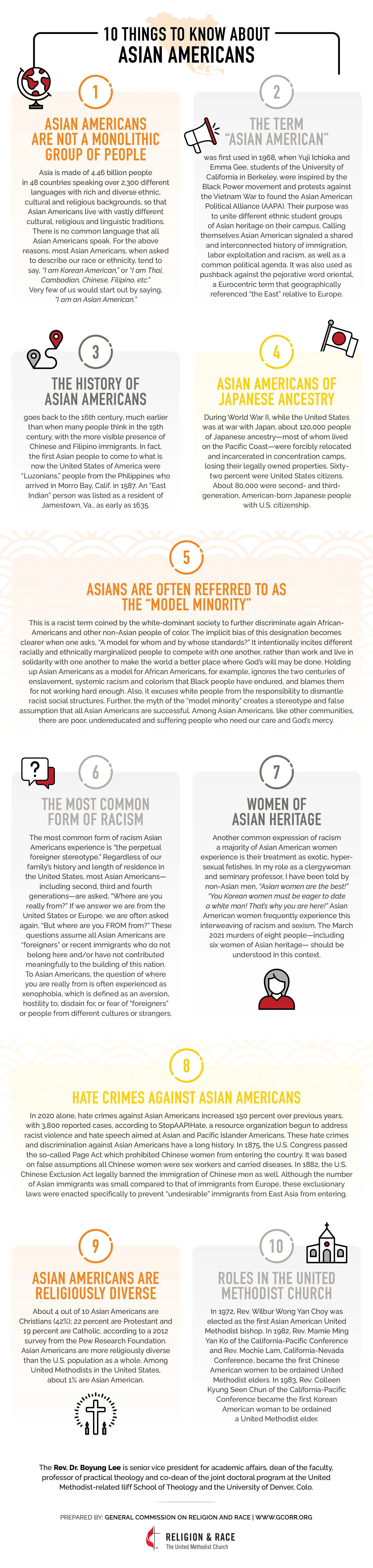 10 Things to Know About Asian Americans — R-Squared