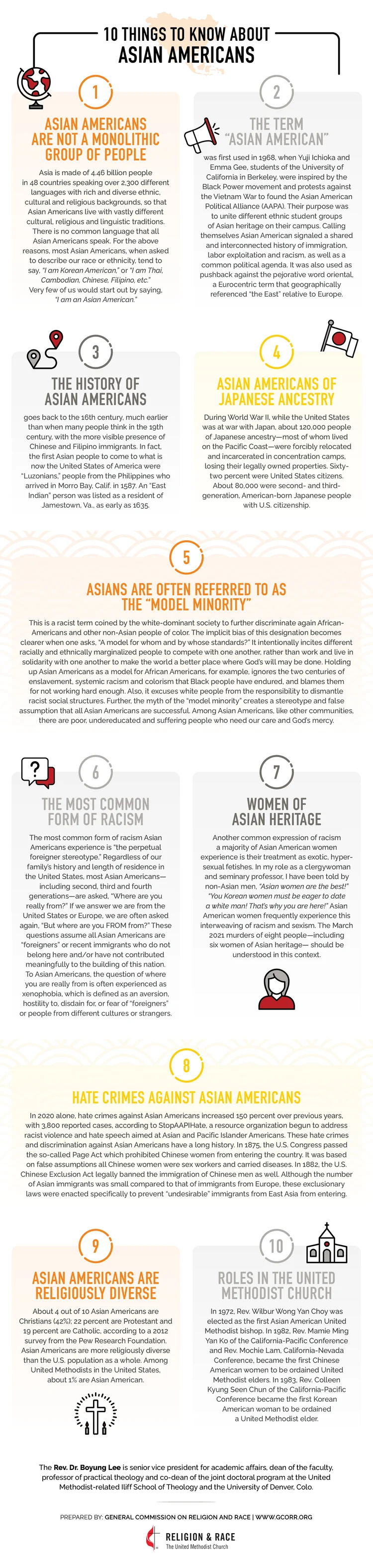 10 Things to Know About Asian Americans — R-Squared