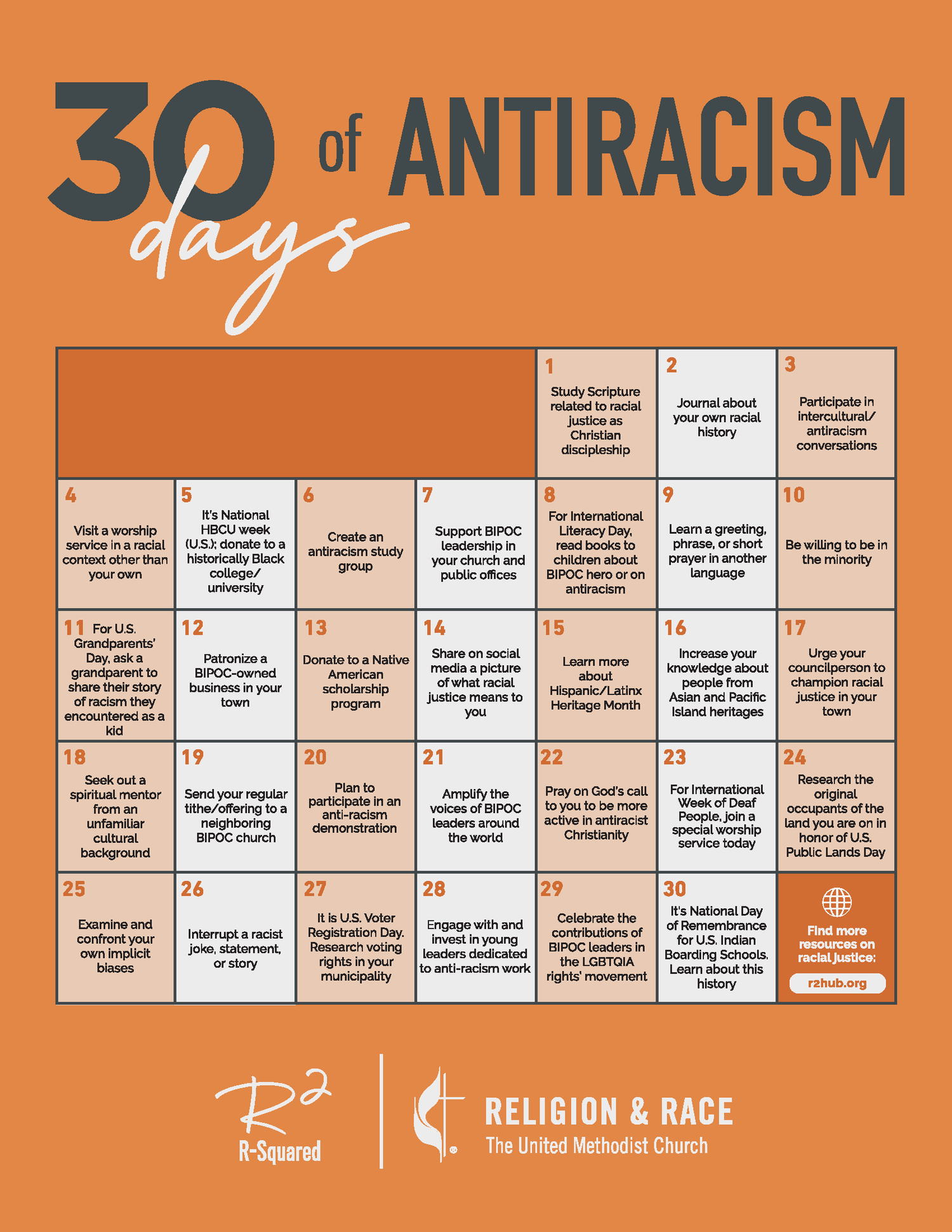 30 Days of Antiracism — R-Squared