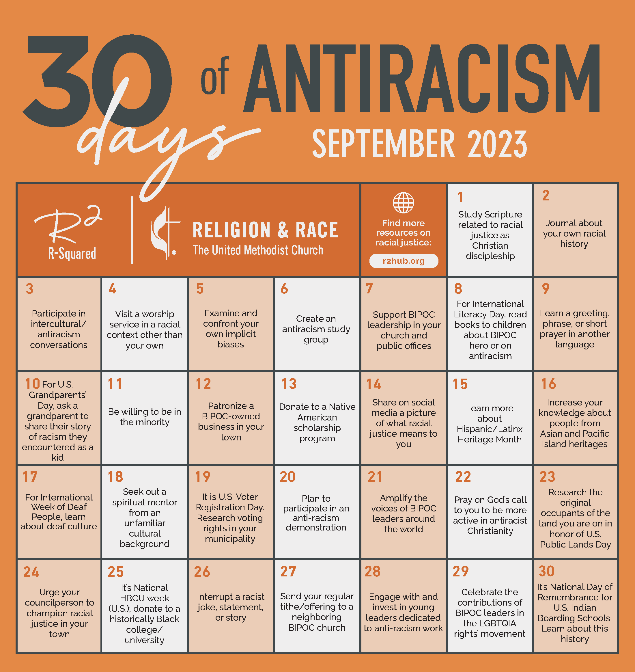 30 Days of Antiracism — R-Squared