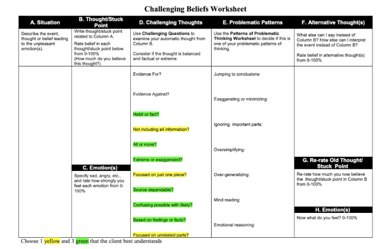 PTSD and Cognitive Processing Therapy: Insights from Dr. Patricia ...