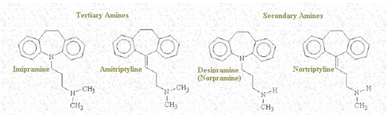 Episode 091: Nortriptyline and the Tricyclic Antidepressants with Dr ...