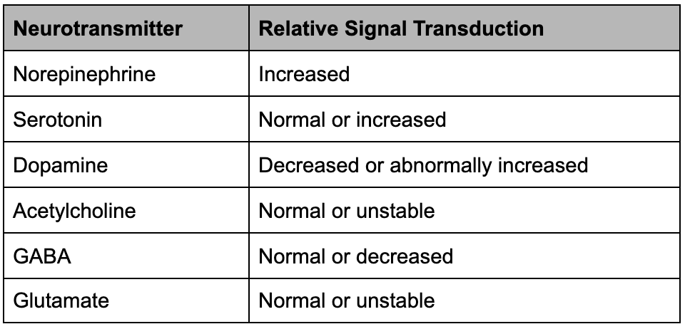 Episode 111: Akathisia — Psychiatry & Psychotherapy Podcast