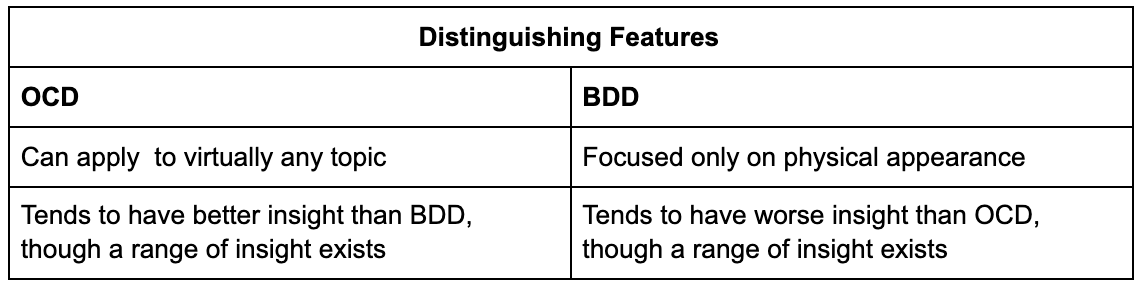 Episode 119: Obsessive Compulsive Disorder (OCD) — Psychiatry ...