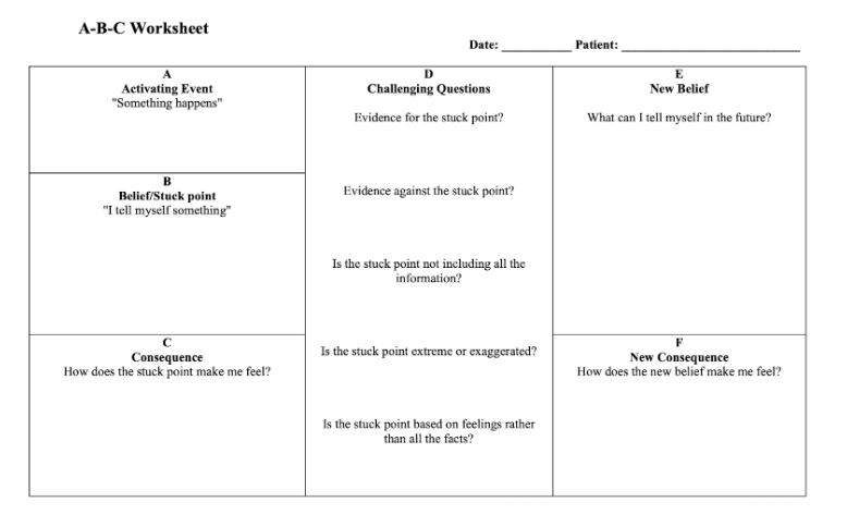 Episode 209: PTSD and Cognitive Processing Therapy with Patricia Resick ...