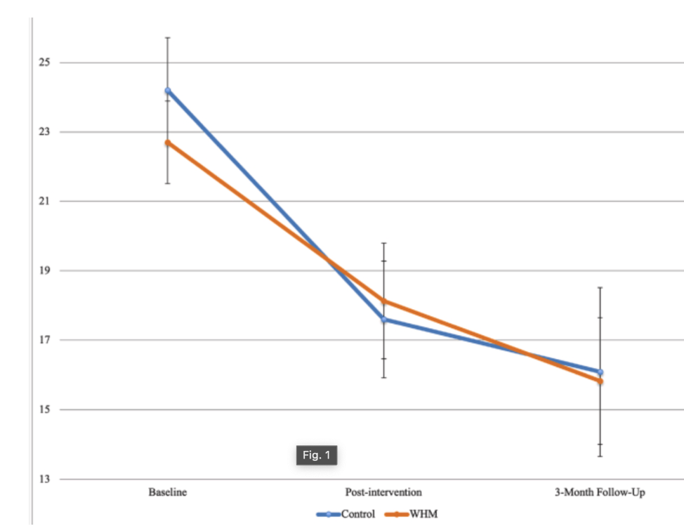 Cold Exposure for Mental Health: Benefits, Science, and Practical Tips ...