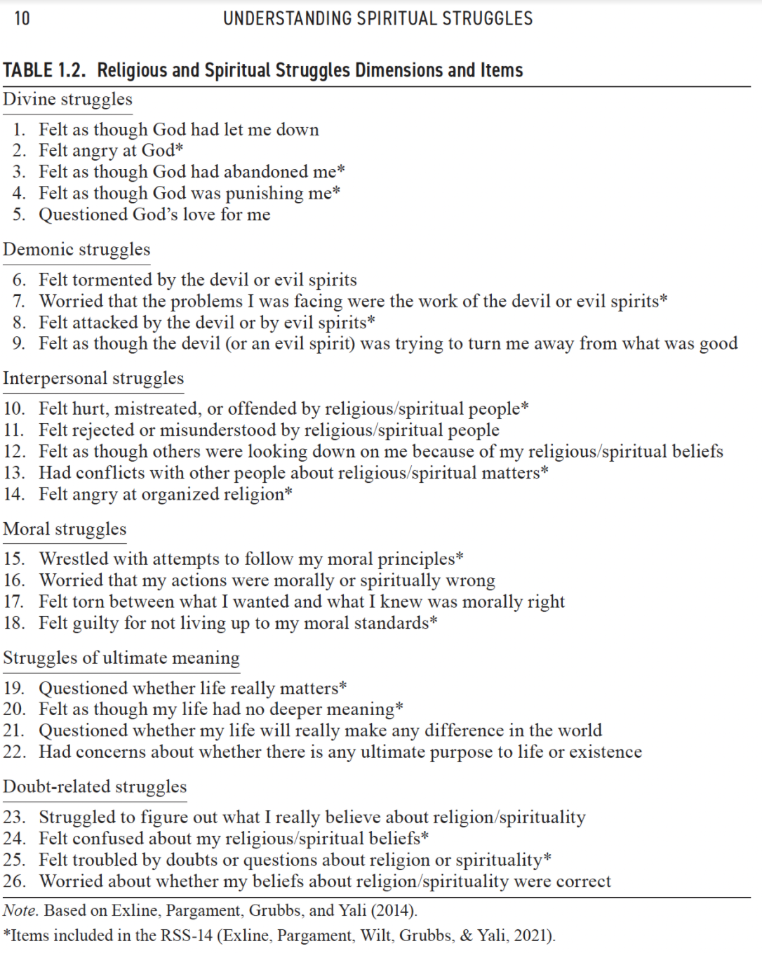 Episode 138: Working with Spiritual Struggles in Psychotherapy ...