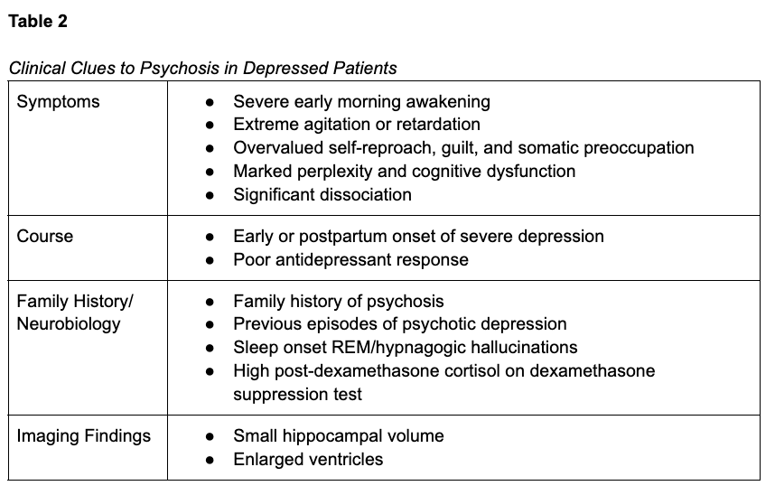 Episode 201: Psychotic Depression with Dr. Cummings — Psychiatry ...