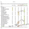 Understanding Complex PTSD vs. Borderline Personality Disorder: Key ...