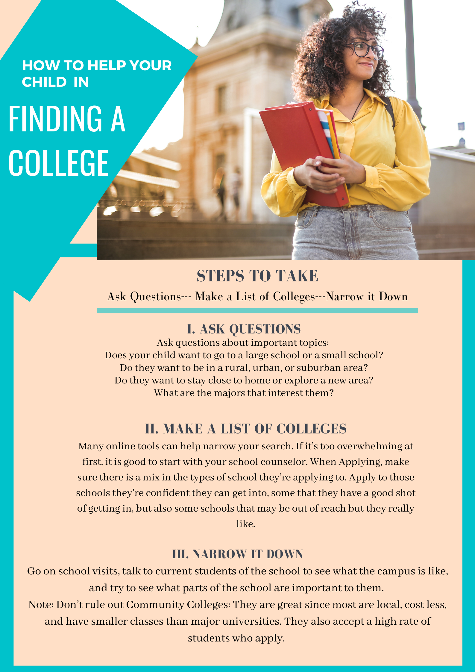 College Resources — Project Milestone