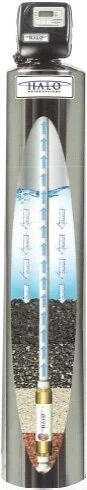HALO Water Filtration — The Air Guys, LLC