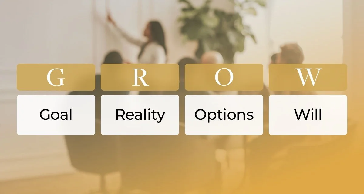 Use the GROW model to coach yourself and others