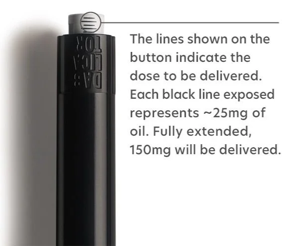Dosing Calculator — Dablicator™ Oil Applicator