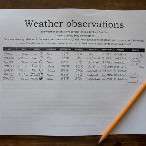 Activities & Fun Stuff — WeatherDetectives