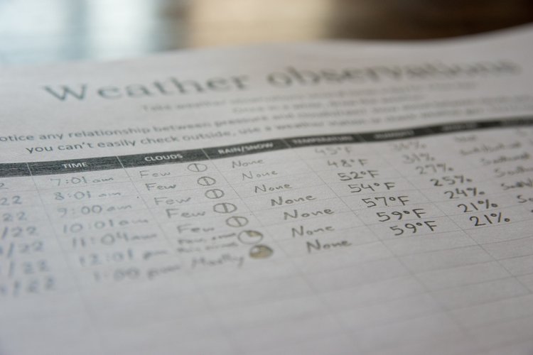 Make Weather Observations — WeatherDetectives