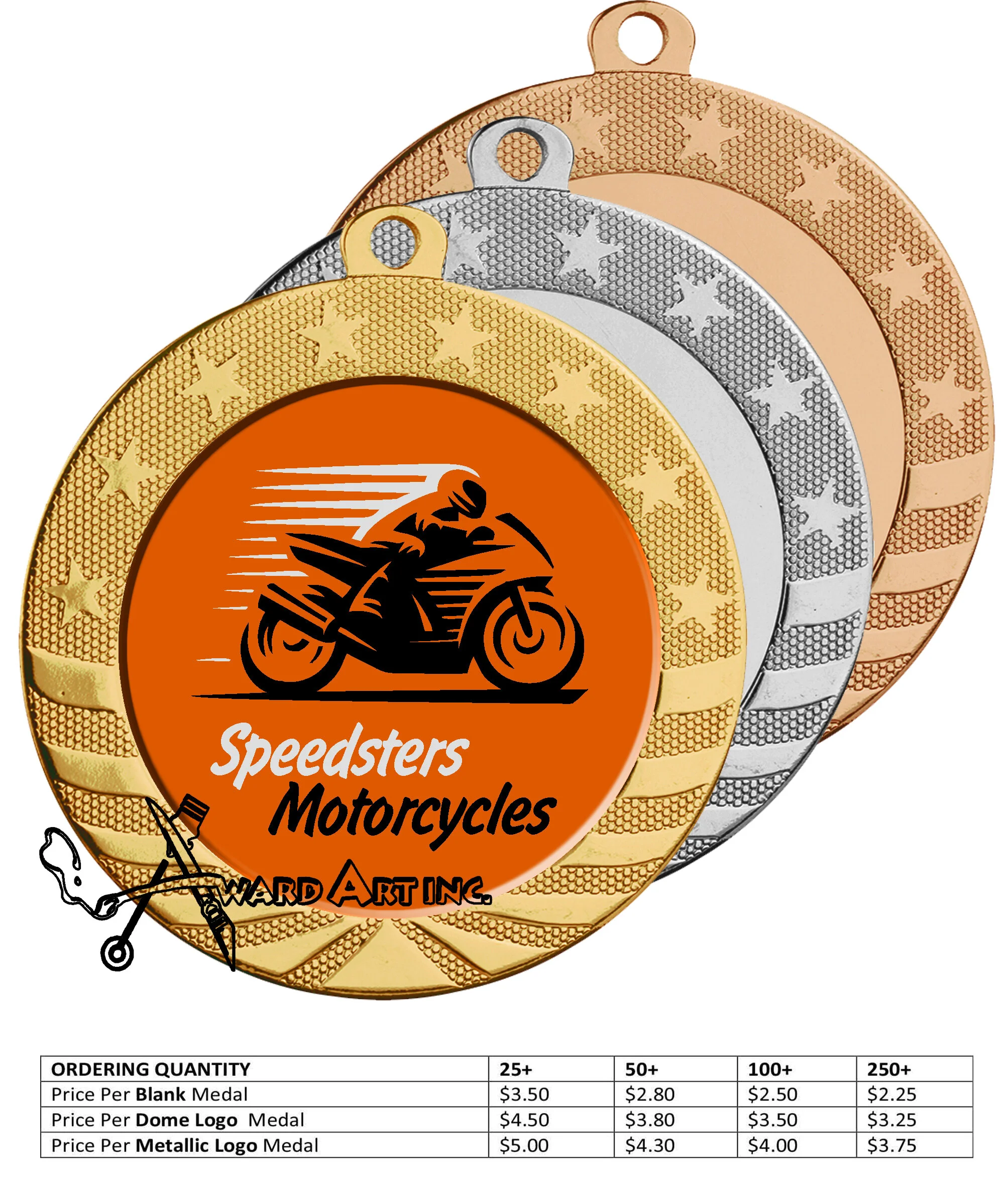 Gold, Silver, Bronze MEDALS for CUSTOM LOGO/ DESIGN. Very good price ...