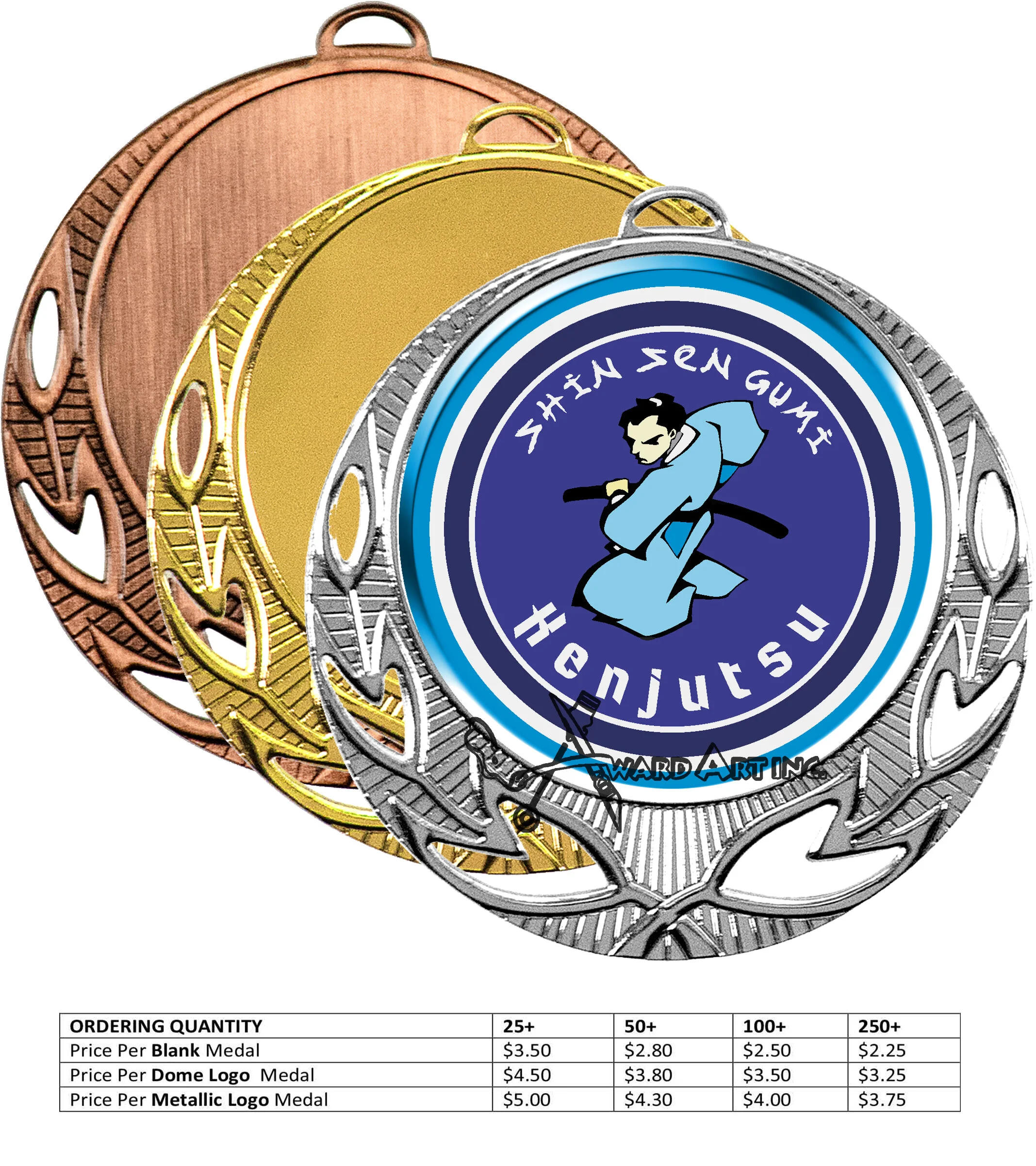 Gold, Silver, Bronze MEDALS for CUSTOM LOGO/ DESIGN. Very good price ...