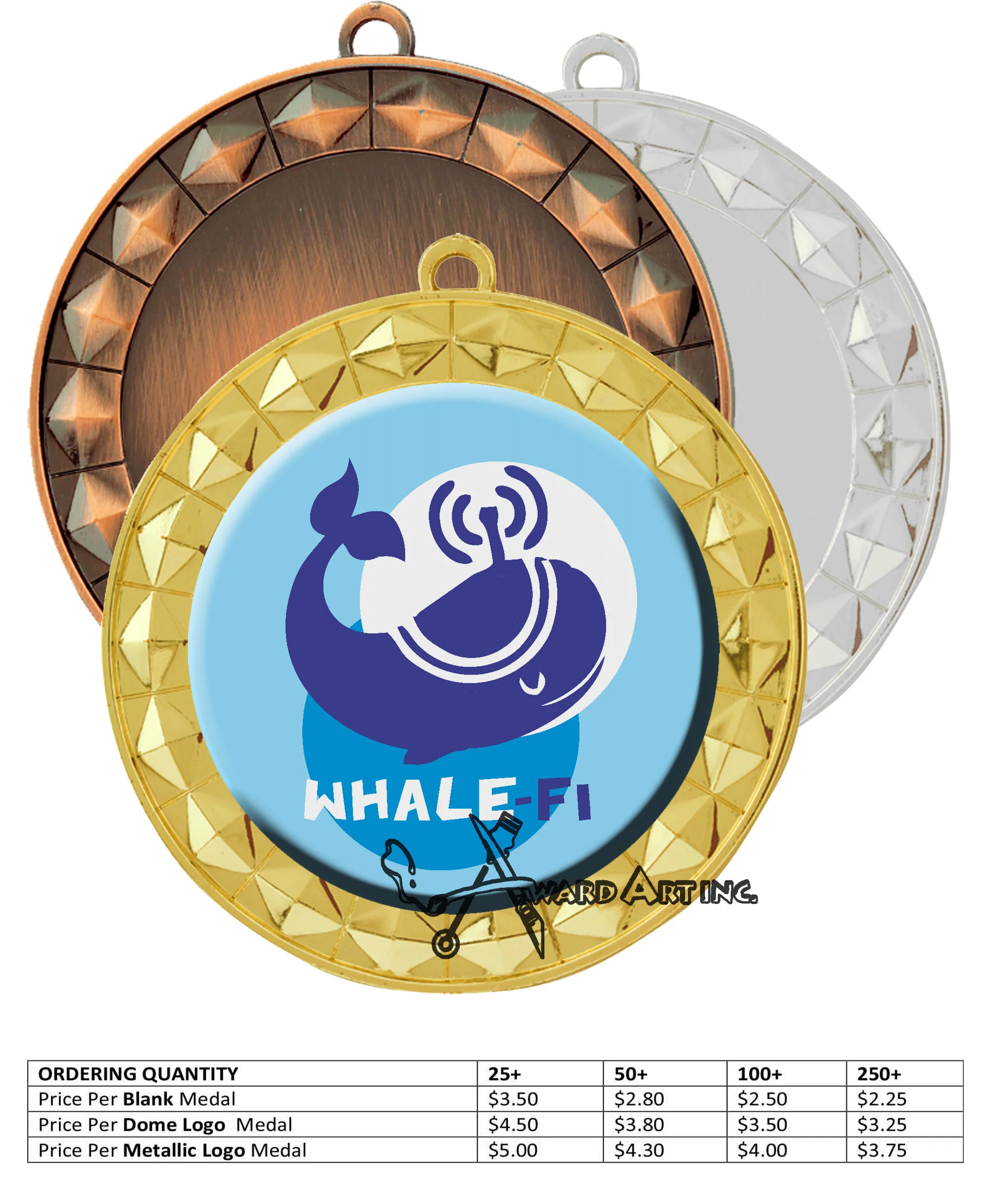 Gold, Silver, Bronze MEDALS for CUSTOM LOGO/ DESIGN. Very good price ...