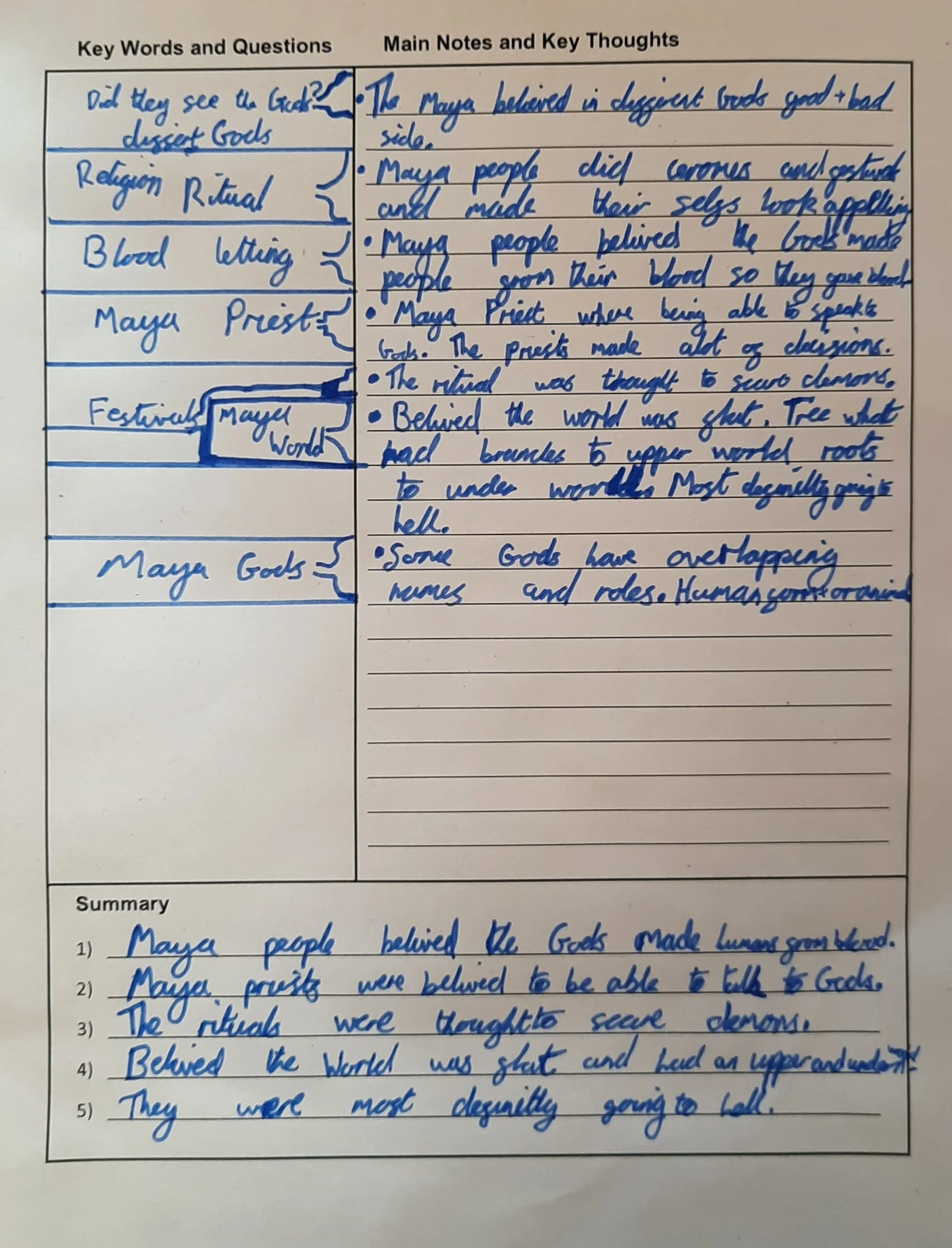 Generative Learning - Cornell Notes — [ the teaching Lane ]