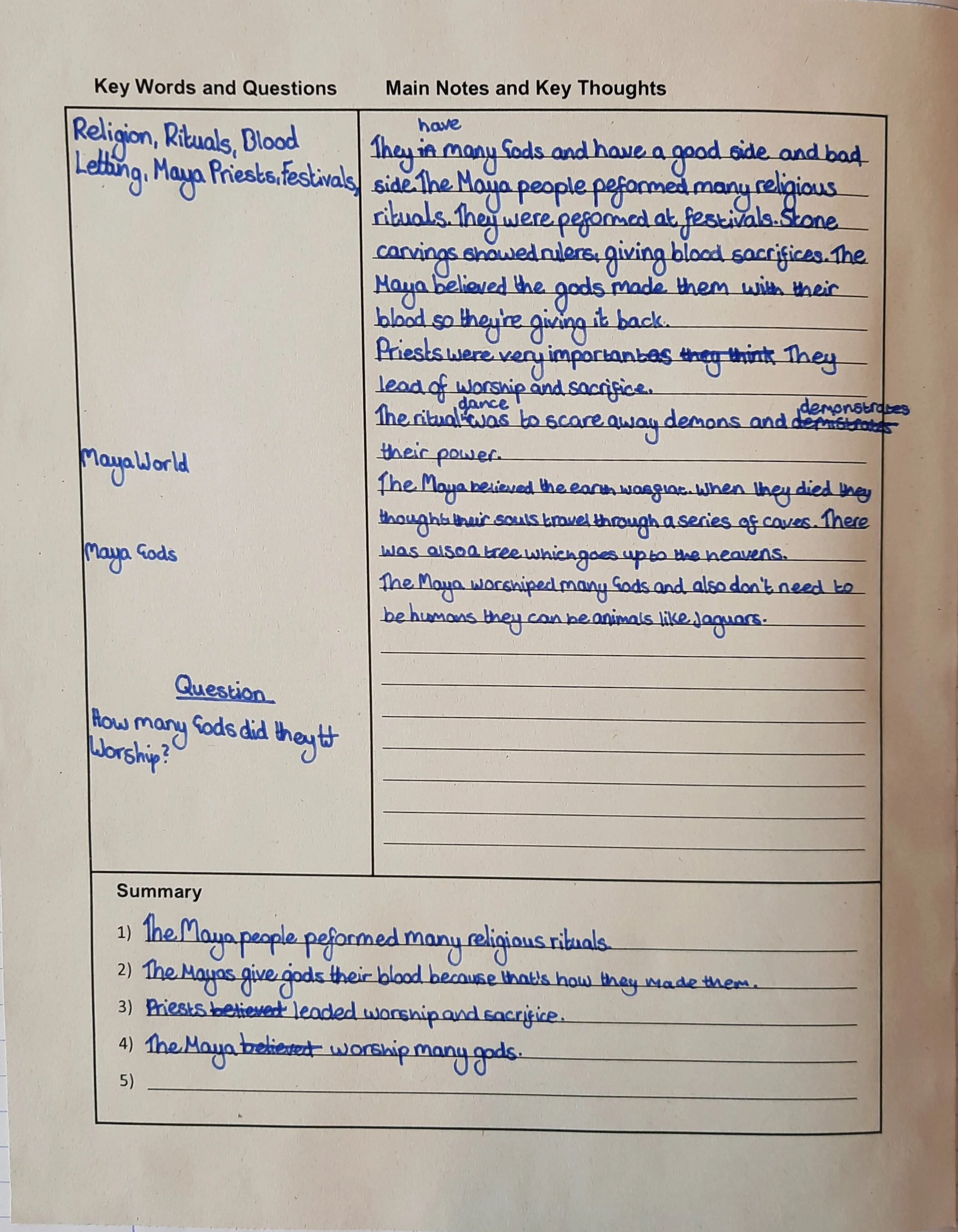 Generative Learning - Cornell Notes — [ the teaching Lane ]