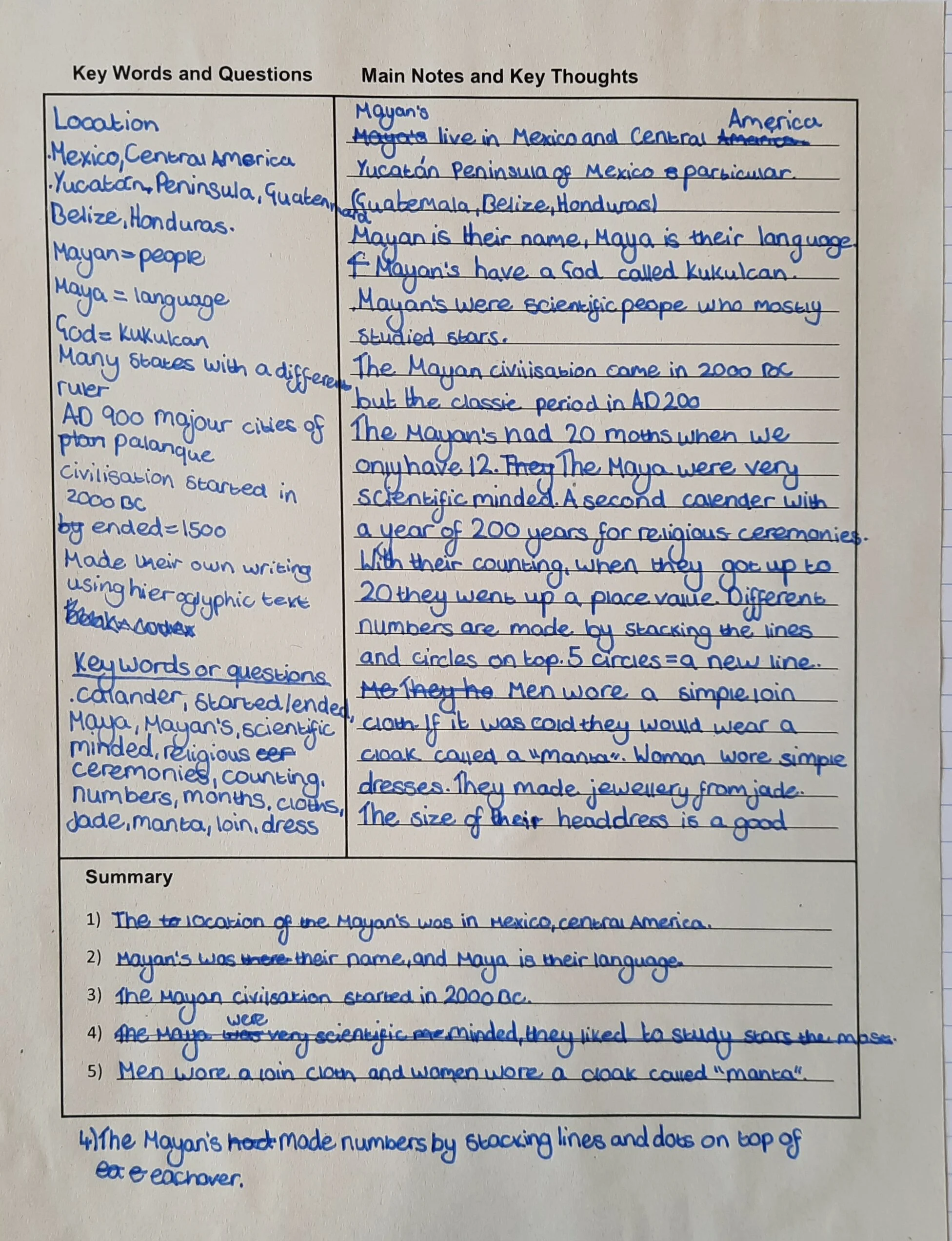 Generative Learning - Cornell Notes — [ the teaching Lane ]