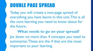 Generative Learning - Summary Double Page Spread — [ the teaching Lane ]