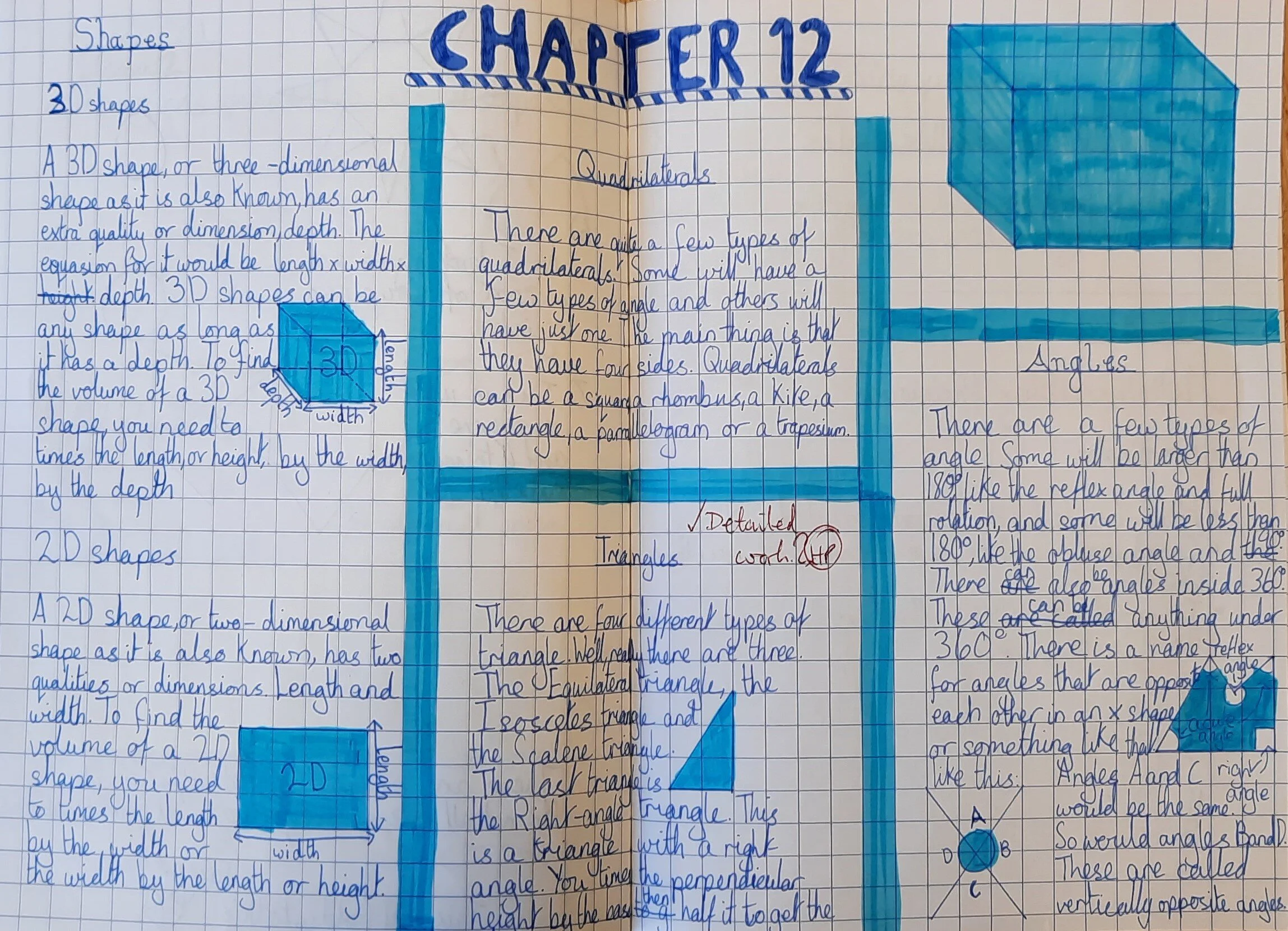 Generative Learning - Summary Double Page Spread — [ the teaching Lane ]