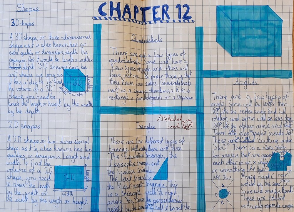 Generative Learning - Summary Double Page Spread — [ the teaching Lane ]