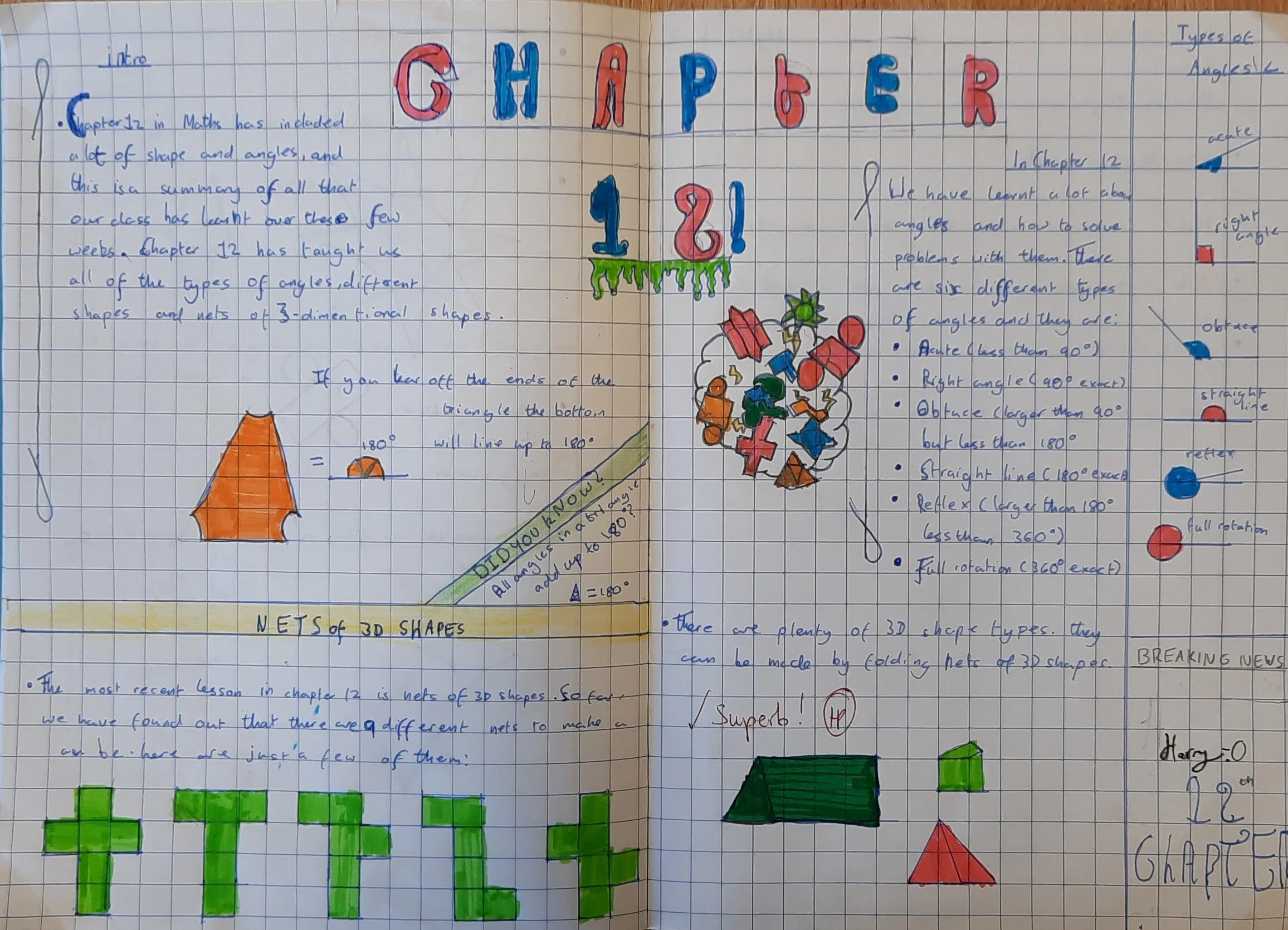 Generative Learning - Summary Double Page Spread — [ the teaching Lane ]