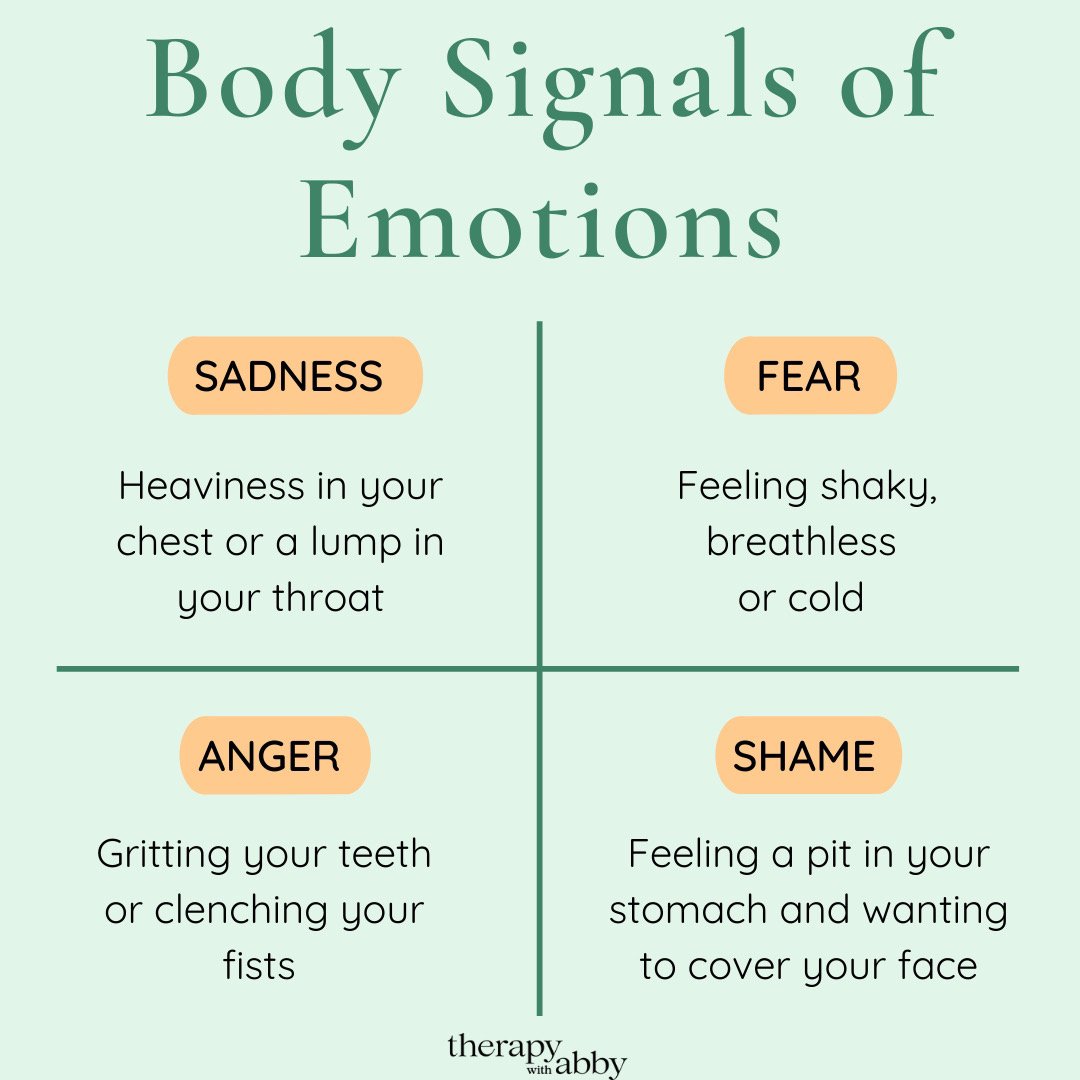 How to Cope with Being Triggered — Therapy with Abby