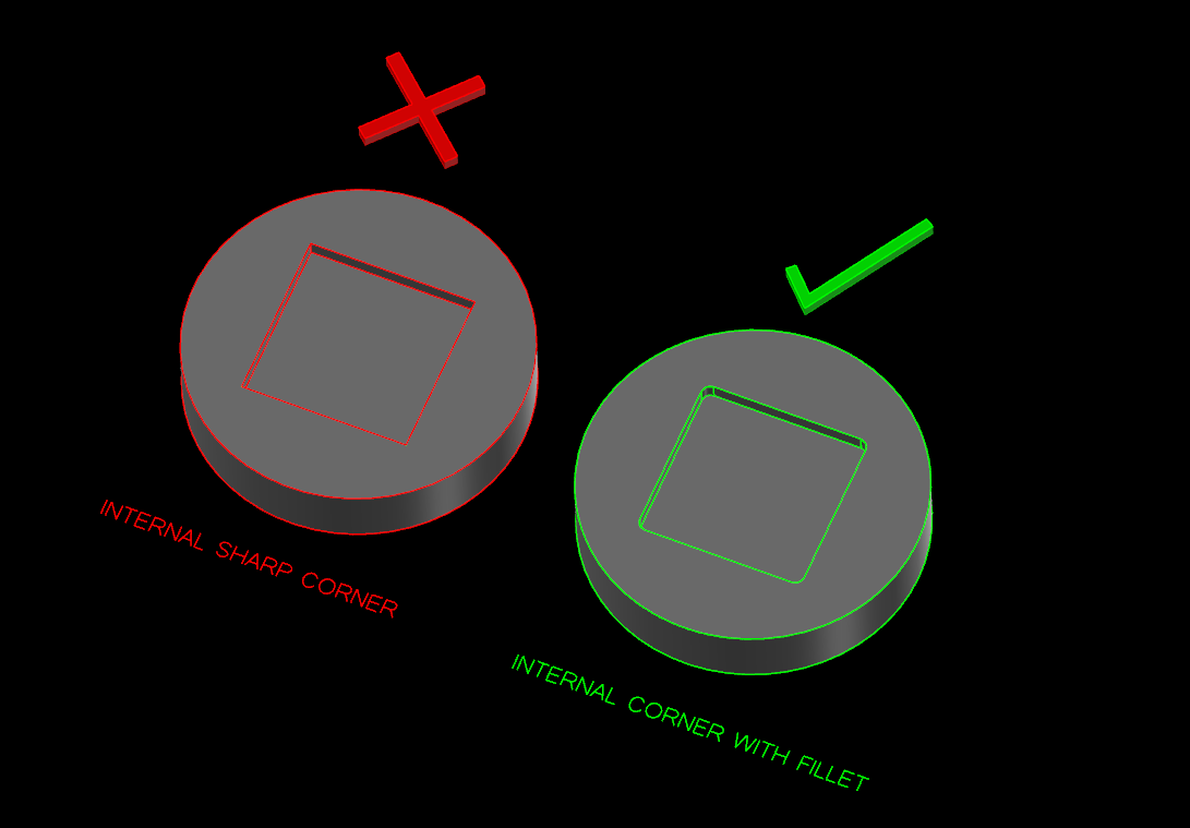 3 Precision Machining Issues to Avoid | Armstrong Machining