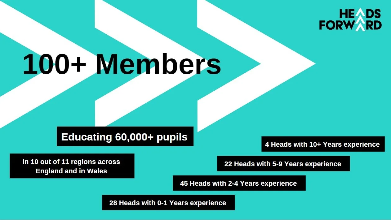 Our Network — Heads Forward