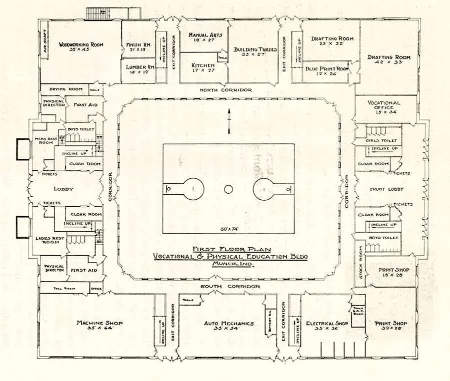The Many Uses of the Muncie Field House — Minnetrista