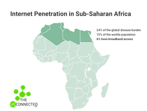 Bridging the Digital Divide with Sustainable Internet Access