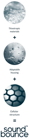 SoundBounce Acoustic Material — Lios